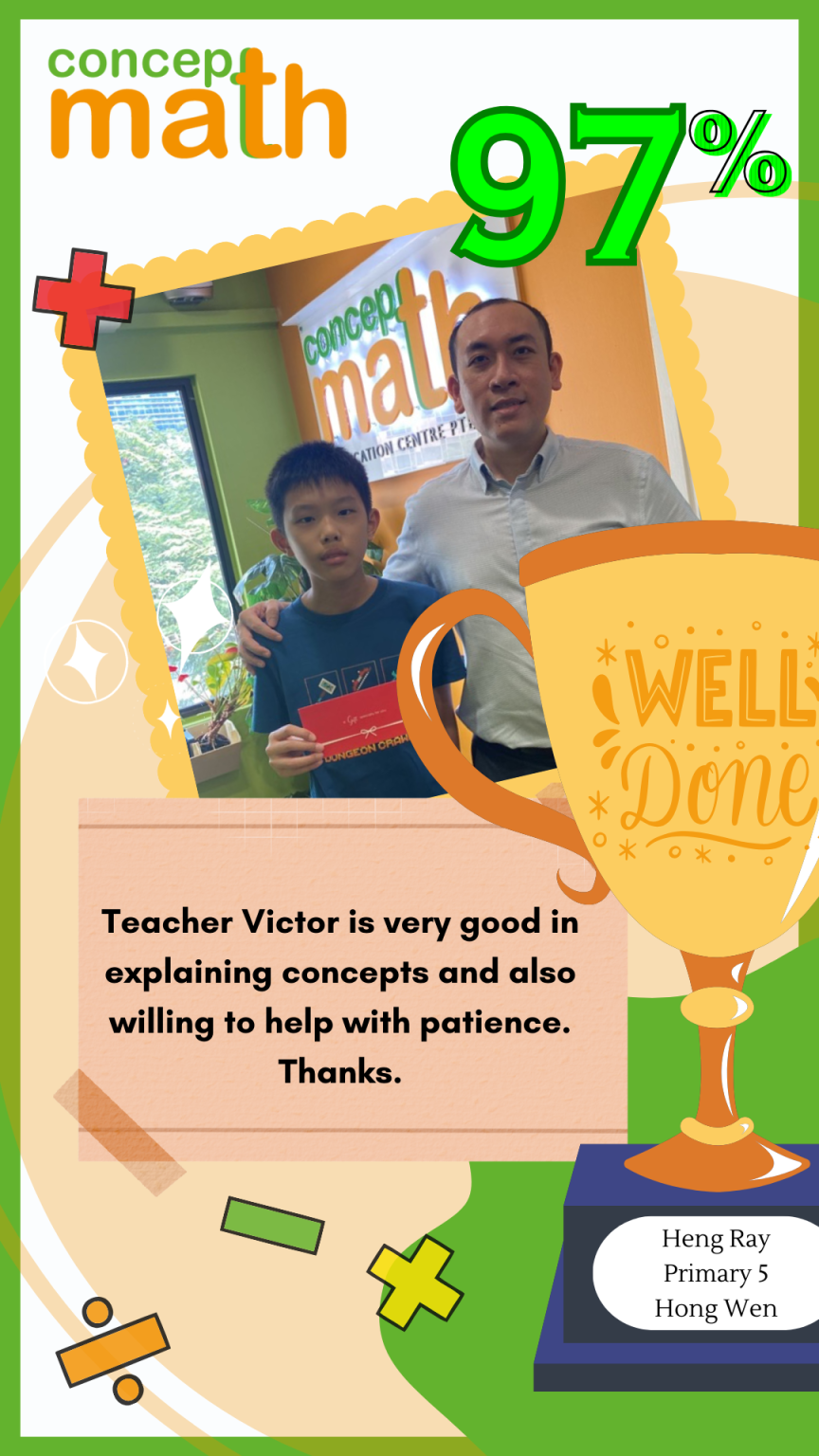 Students Results 2022 - Concept Math