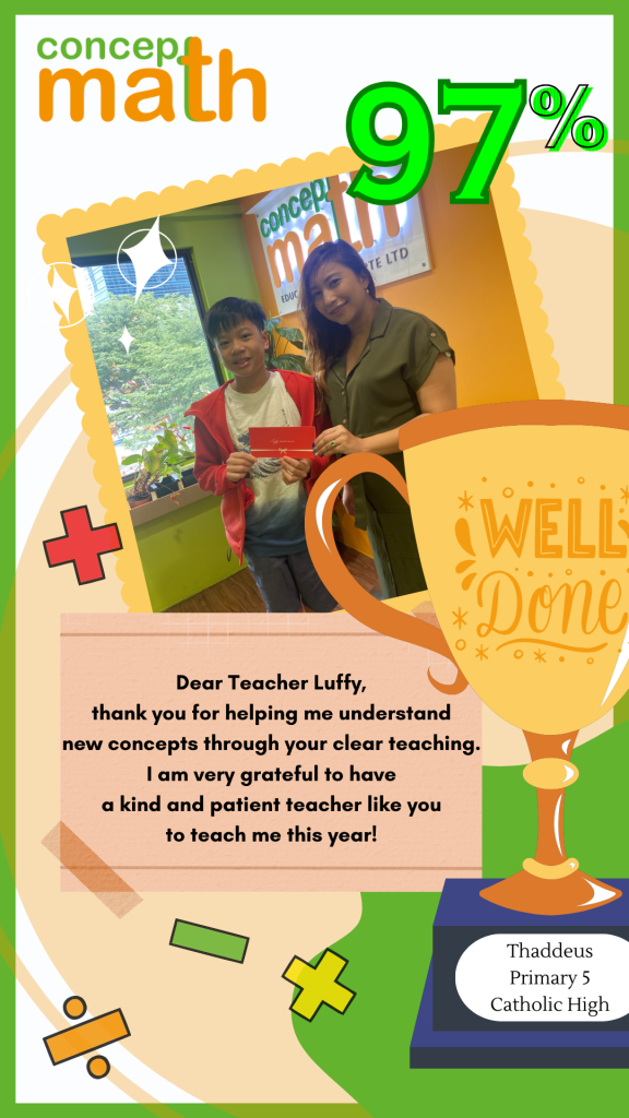 Students Results 2022 - Concept Math