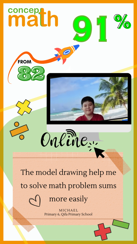 Students Results 2022 - Concept Math