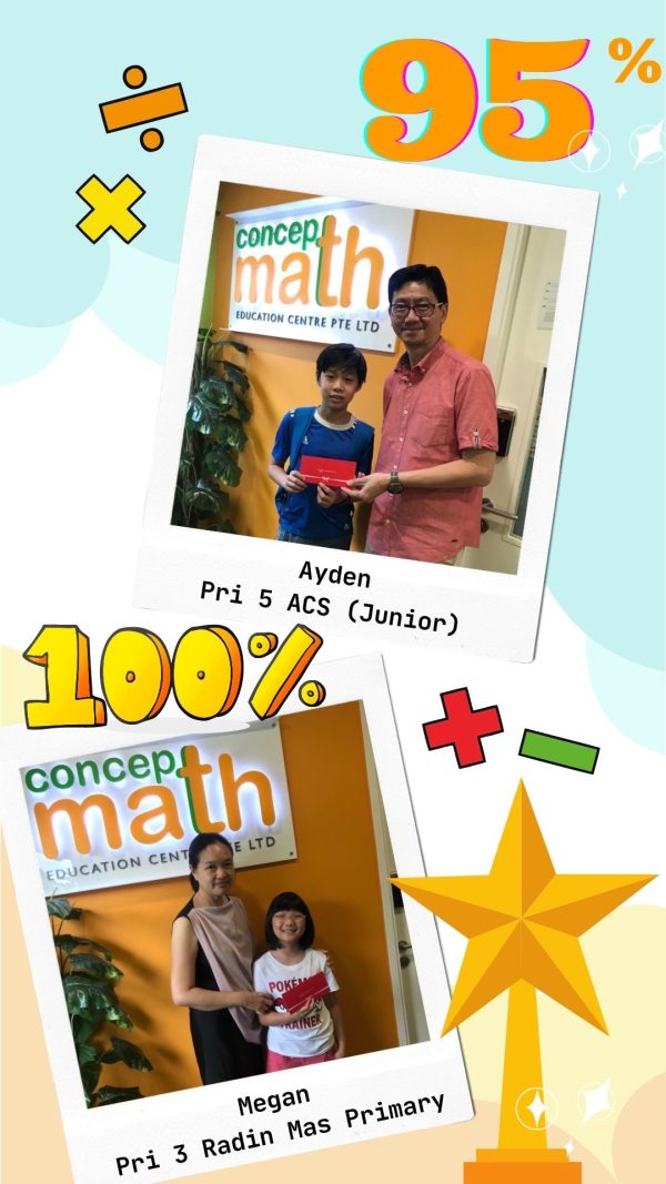 Students Results 2020 - Concept Math