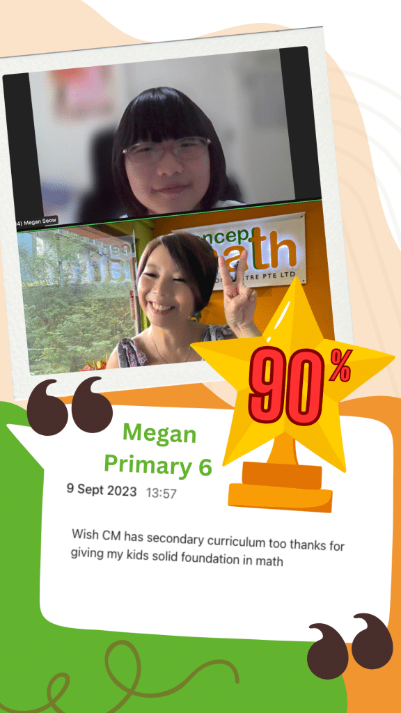 Students Results 2023 - Concept Math