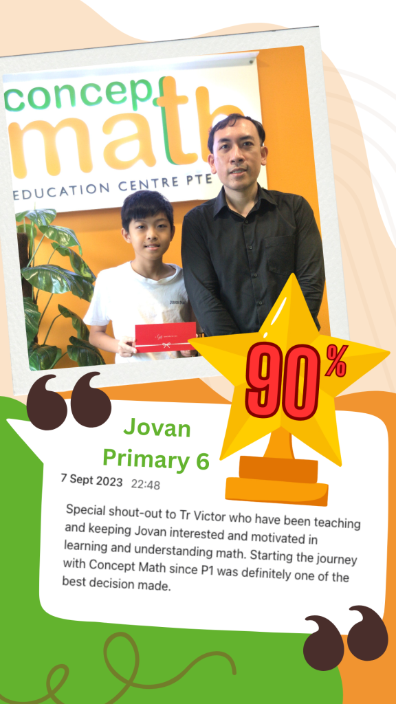 Students Results 2023 - Concept Math