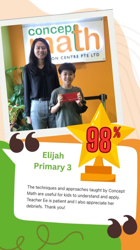 Students Results 2023 - Concept Math