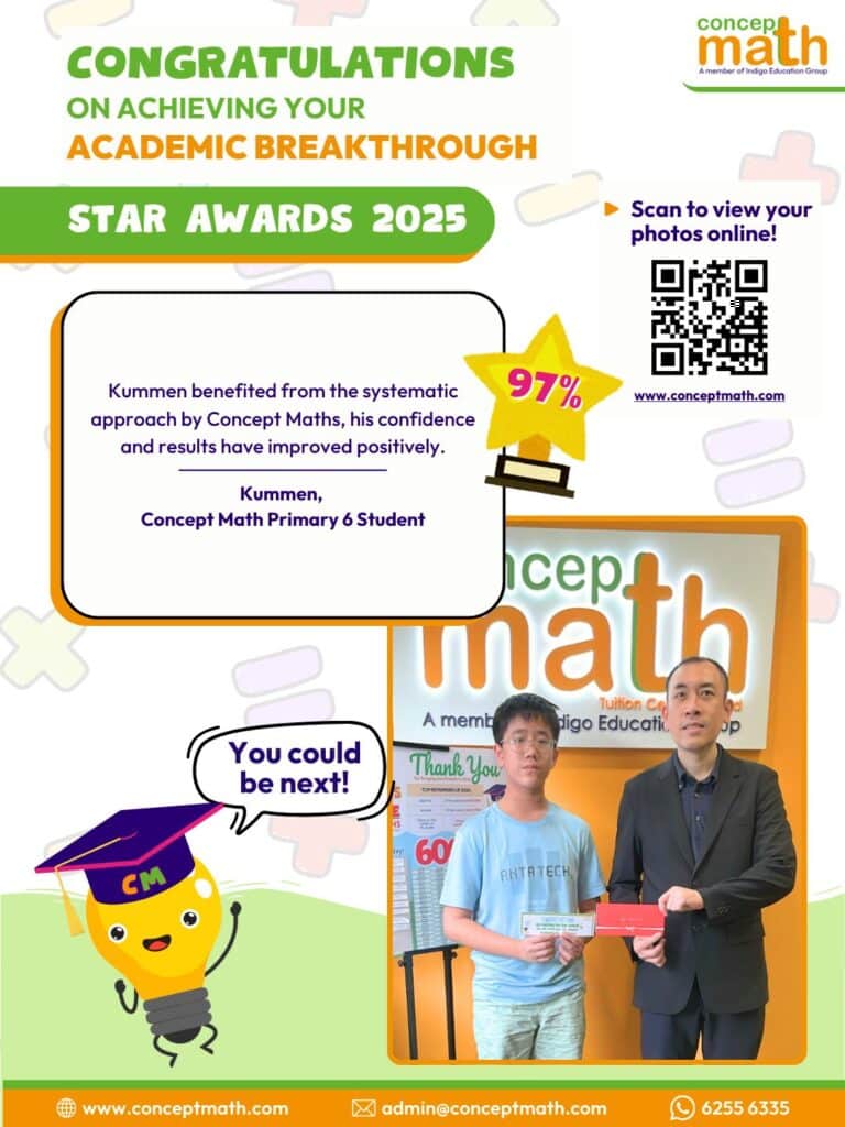 Students Results 2025 - Concept Math